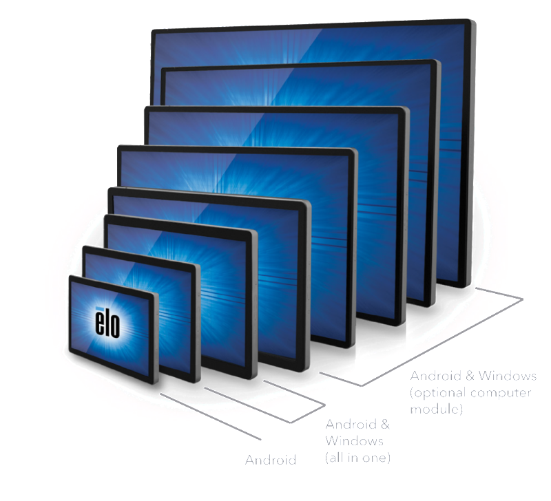 Elo Touch Solutions – Touchstream Digital, Inc.