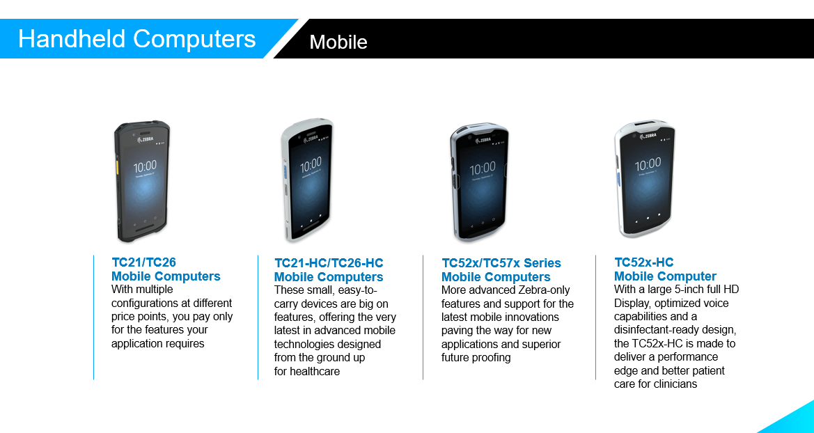 Zebra Technologies – Touchstream Digital, Inc.