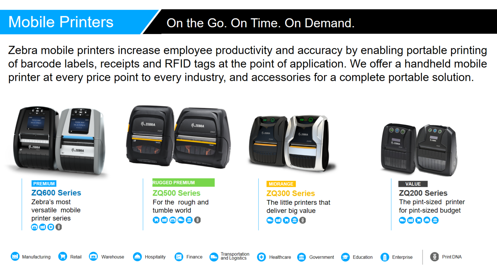 Zebra Technologies – Touchstream Digital, Inc.